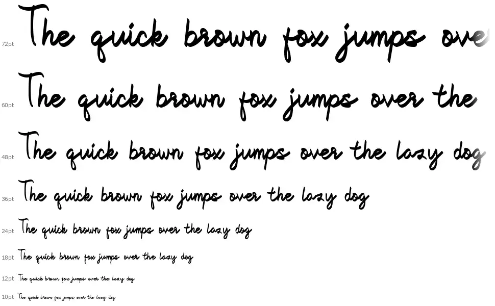 Pharmacology font by aptfahmi | FontRiver