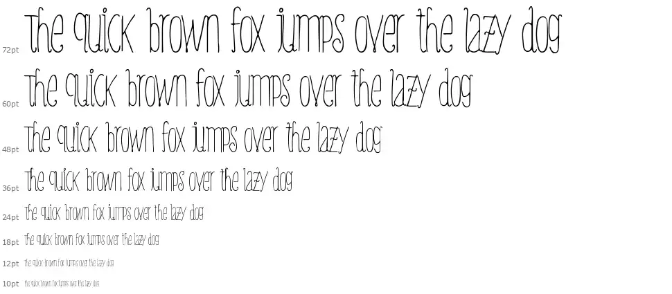 Prince Charming font by Xerographer Fonts | FontRiver