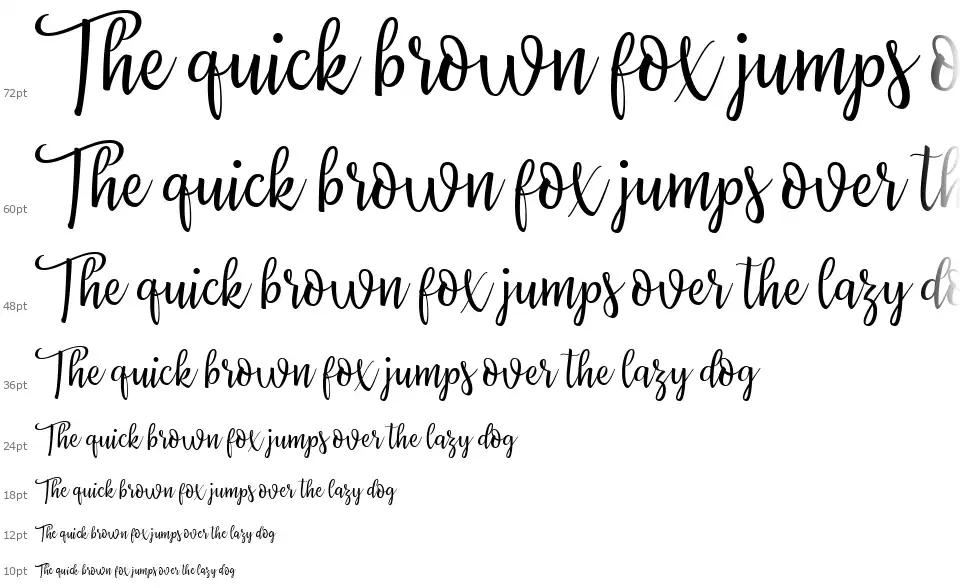 Priscilla Script font by Ianmikraz | FontRiver