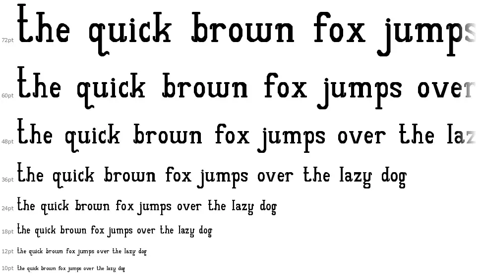 Quantum of Bali font by Adien Gunarta | FontRiver