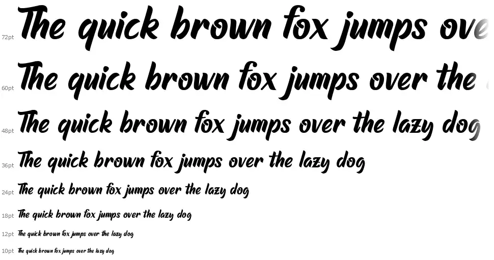 Fuente Raphtalia diseñada por Nurf Designs