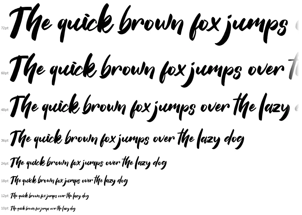 Roller Skate font by Mengulirpena | FontRiver