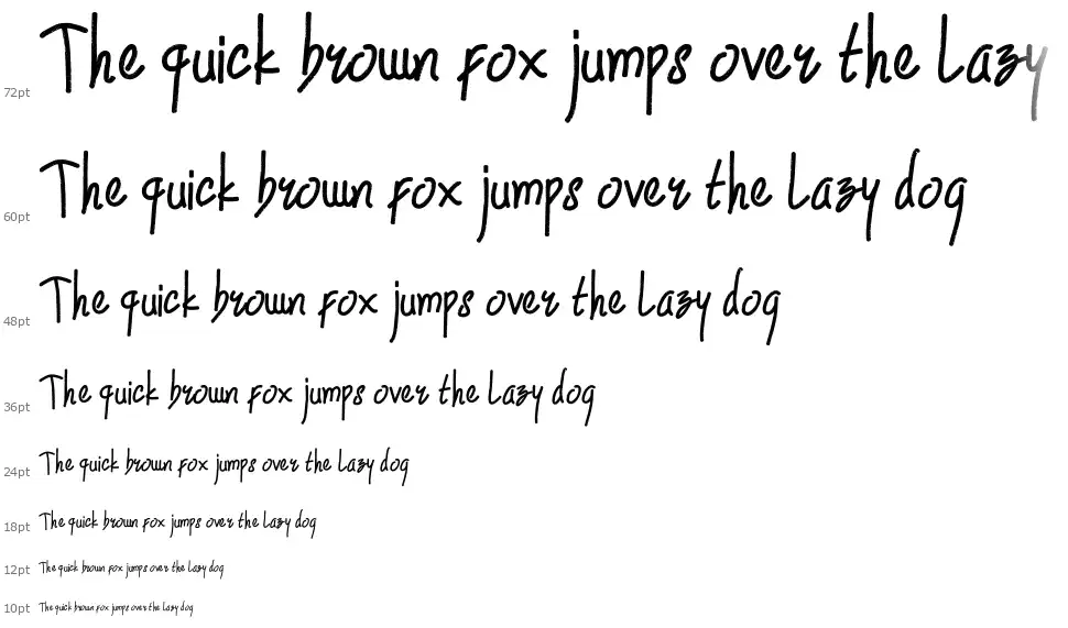 Rowdy font by madeDeduk | FontRiver