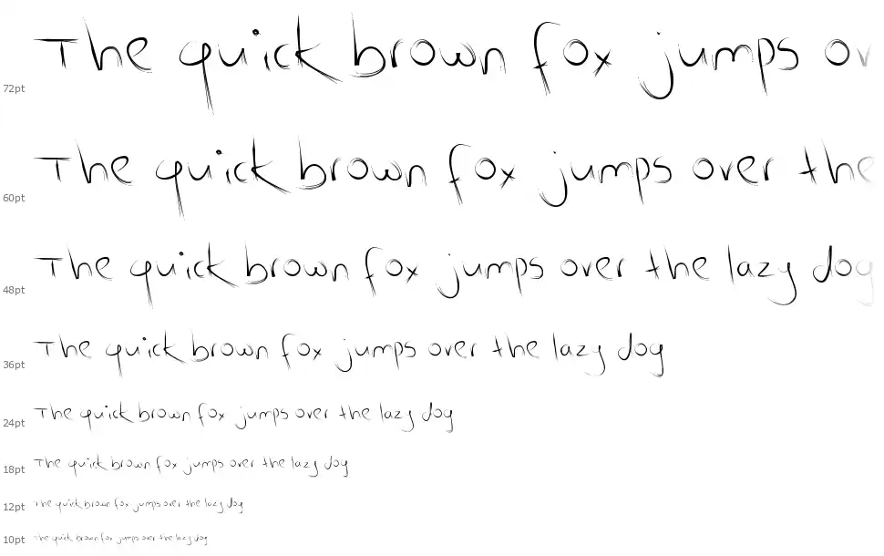 Scratch Kit font by Ammy K | FontRiver