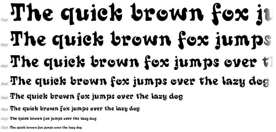 Sixties font by Richard William Mueller | FontRiver
