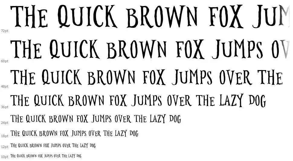 Surabanglus font by Adien Gunarta | FontRiver