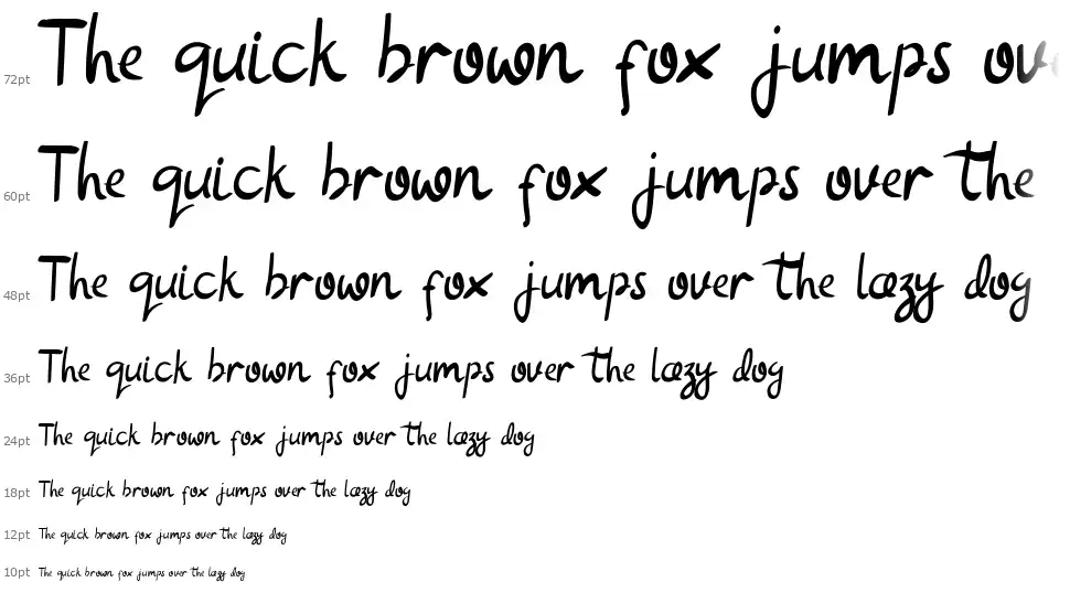Sweet Bites font by Graph Arts | FontRiver