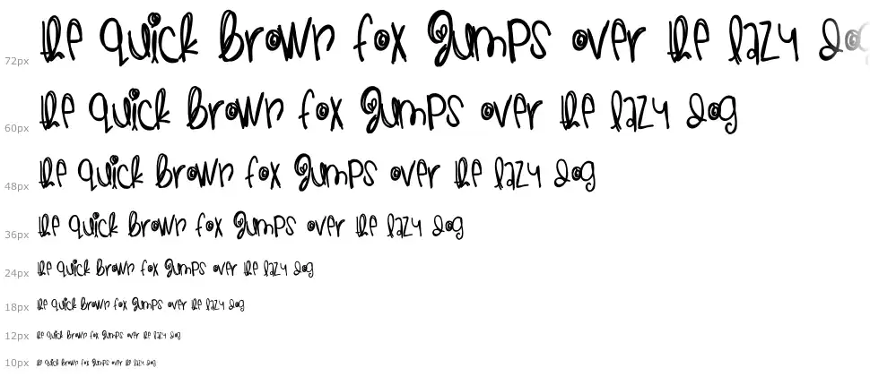 Thankful And Blessed font by Des Gomez | FontRiver