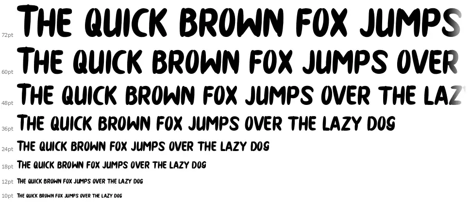 The Distro font by Marwah Store | FontRiver