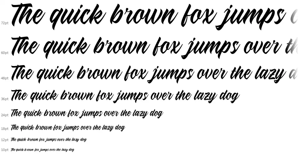 The Rich Family font by 7NTypes | FontRiver