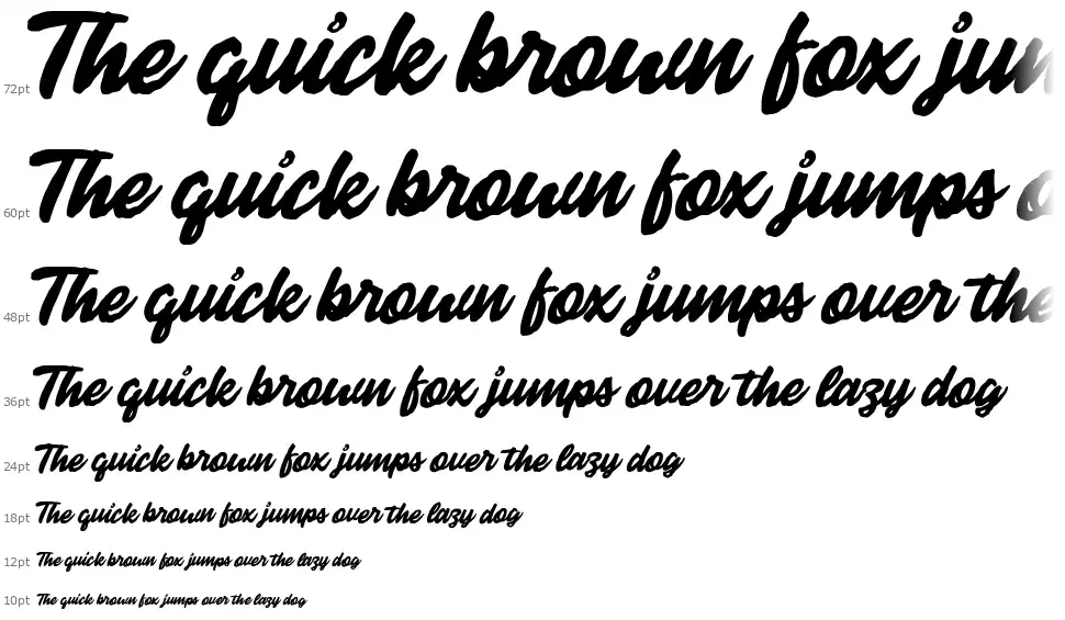 Thunder Rough font by Alamsyah Muhammad | FontRiver