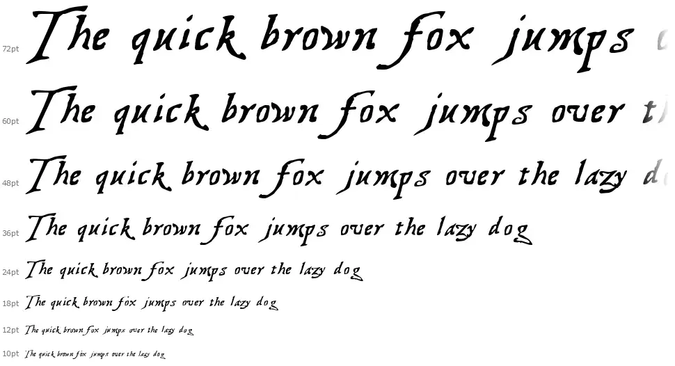 Treasure Map Deadland font by GemFonts | FontRiver