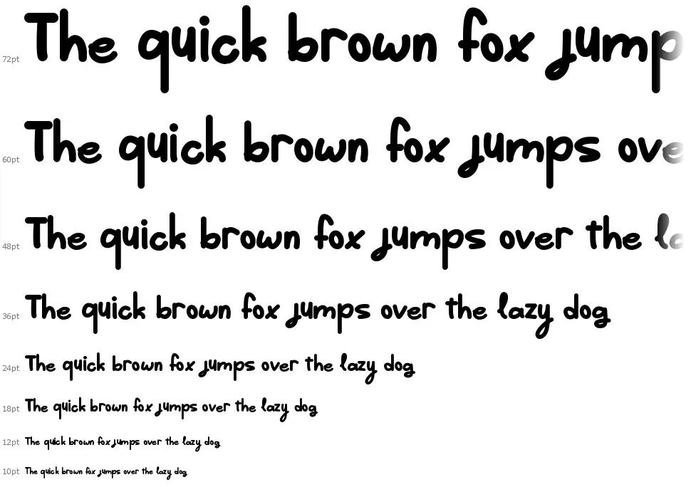 Trendy font by Roni Studio | FontRiver