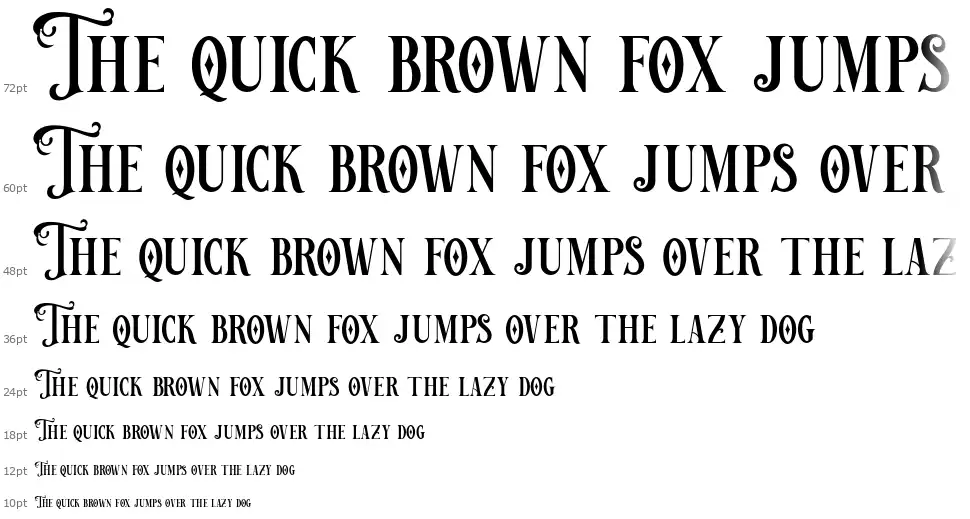 Victorian Decade font by Fontsgood | FontRiver