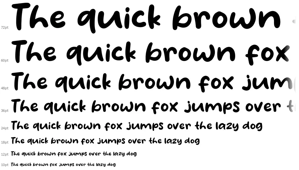 Waffle Story font by Khurasan | FontRiver