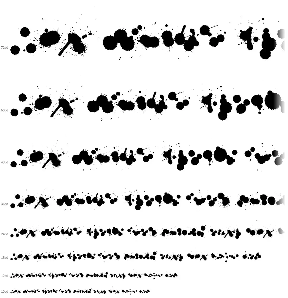 WC Rhesus B Bta font by WC Fonts | FontRiver