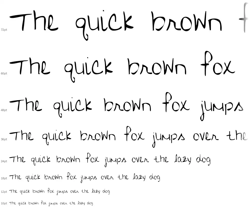 Who Needs Consistency font by Kimberly Geswein | FontRiver